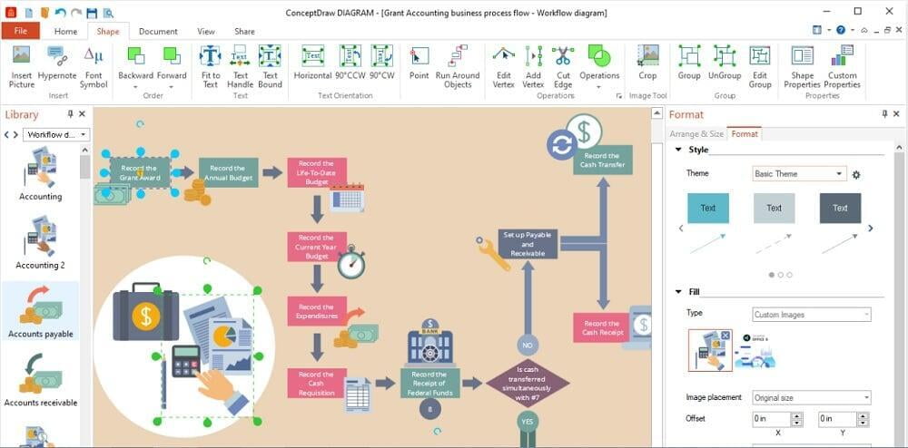 ConceptDraw DIAGRAM v14 | PAVIATH INTEGRATED SOLUTION
